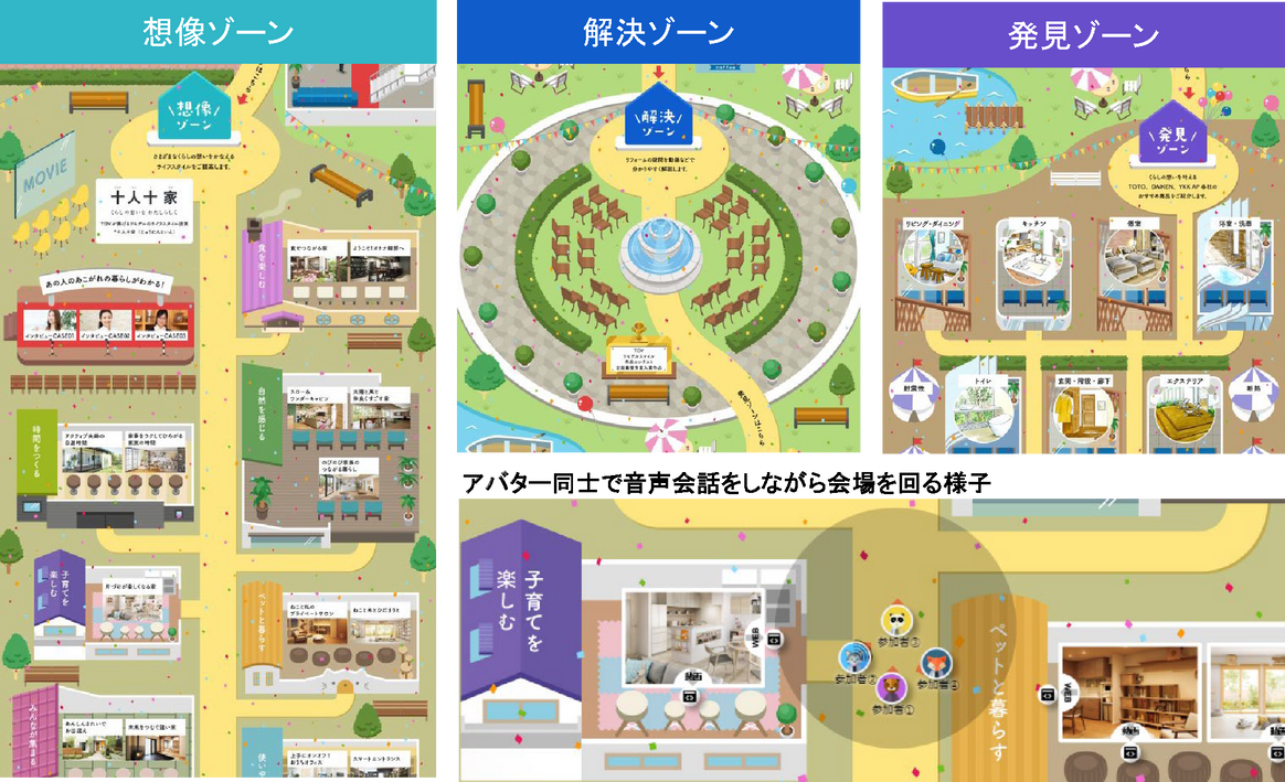 TDY初のオンラインイベント「TDYリモデル博」開催 | ニュースリリース | 会社情報 | TOTO株式会社